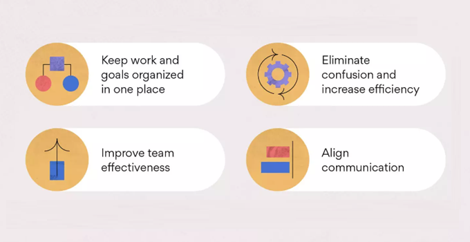 Project Management - Infrability IT Solutions